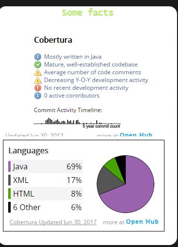 Java开发者常用工具汇总 - 数安时代(GDCA)SSL证书官网
