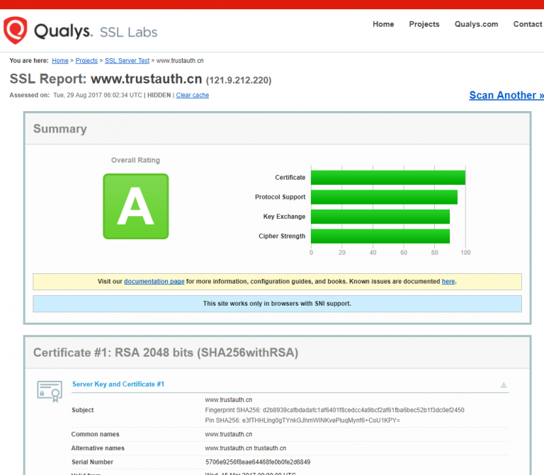 如何让自己网站的https更安全 - 数安时代(GDCA)SSL证书官网